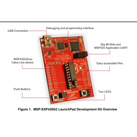 MSP-EXP430G2 Geliştirme Kartı MSP430